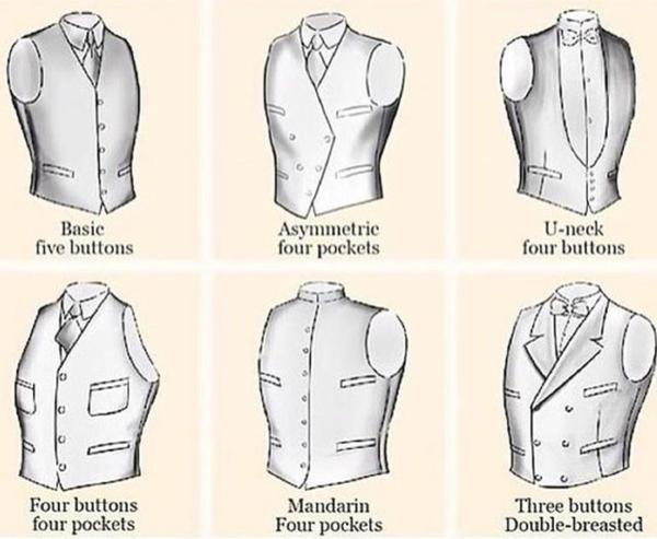How to Wear a Pocket Watch - The Ultimate Guide | Soxy